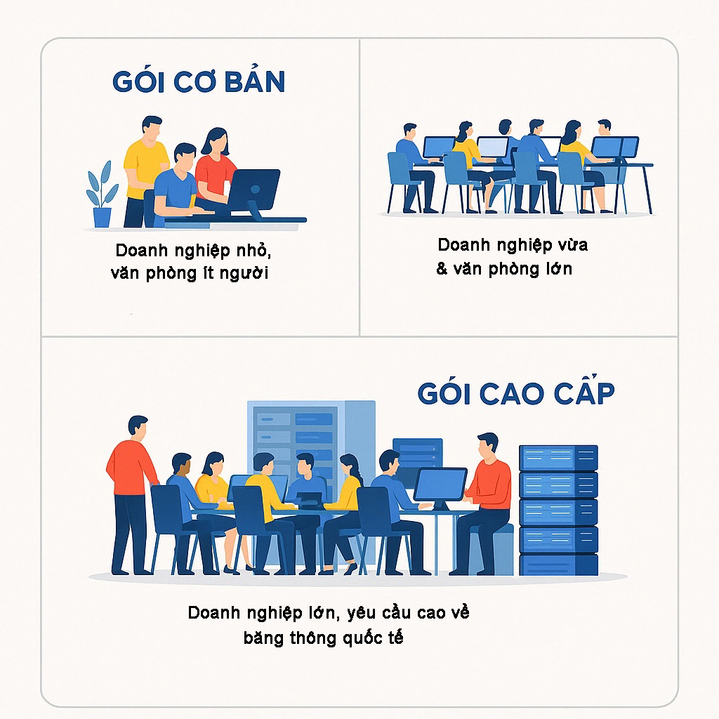 Internet FiberVNN doanh nghiệp - VNPT TP. Hồ Chí Minh